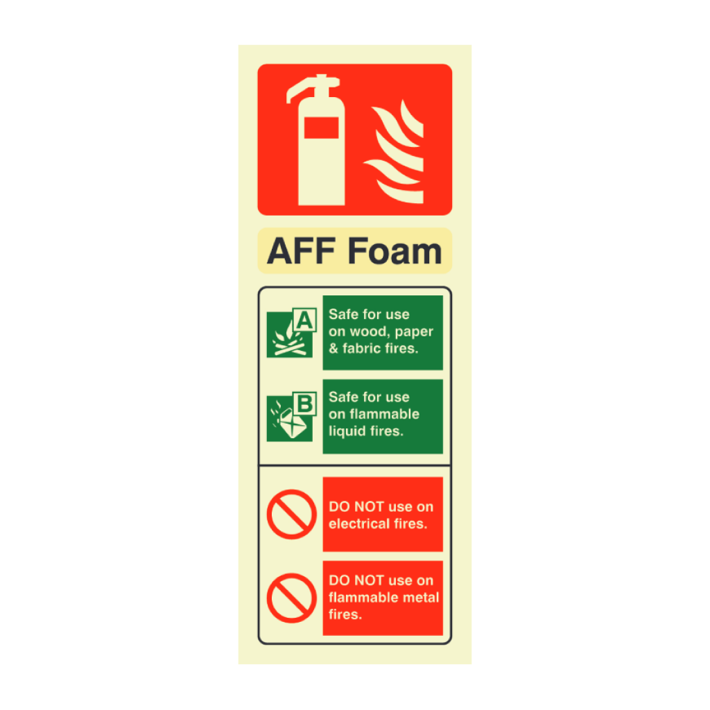 Foam Fire Extinguisher Sign – Maxio